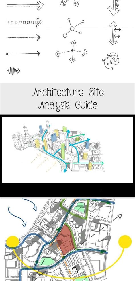 Architecture Site Analysis Guide Site Analysis Site Analysis Porn Sex