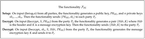 Cryptography Free Full Text Fair And Secure Multi Party Computation