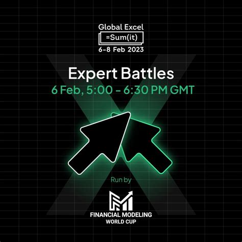 Excel Microsoftexcel Globalexcelsummit Ges2023 Fmwc Global Excel Summit