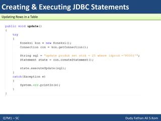 Java CRUD Mechanism With SQL Server Database PPTX Databases Computer Software And Applications