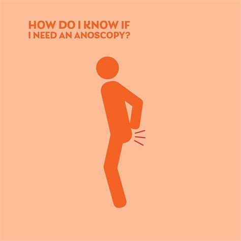 Qwc What Is A High Resolution Anoscopy A