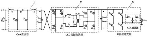 Wide Range Bidirectional Conversion Circuit And Control Method Eureka