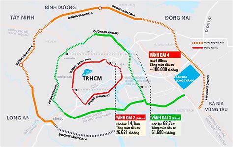 Thống Nhất Phương án đầu Tư Dự án đường Vành đai 4 Tphồ Chí Minh Báo