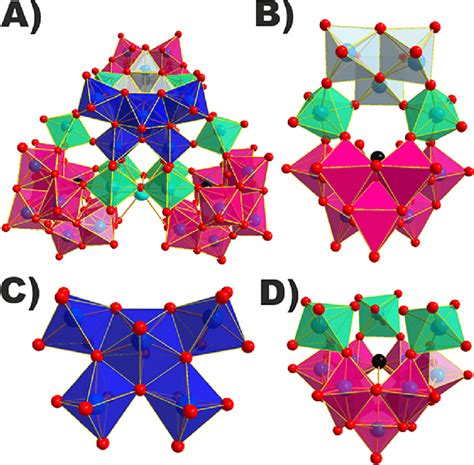 Polyhedral Representation Of X 3 W 43 X Sb Iii And Bi Iii