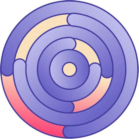 Compassionate Actions Global Compassion Coalition The Mindful Trainer