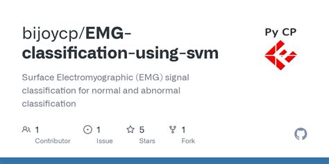Github Bijoycpemg Classification Using Svm Surface