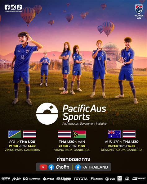 Thai Womens Football Chabakaewexclusive “อันนา ฉันทวงศ์วิริยะ” นัก
