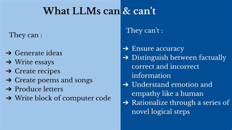 Exploring Llms In The World Of Artificial Intelligence Ai 2pdf