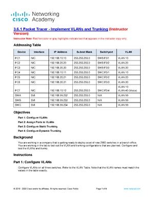 Packet Tracer Troubleshoot Inter VLAN Routing ITExam Answers Cisco And Or