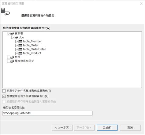Day C Asp Net Mvc It
