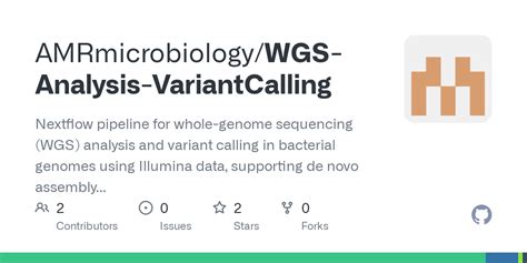 github amrmicrobiology wgs analysis variantcalling nextflow pipeline