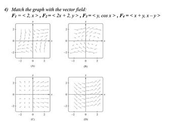 Answered Match the graph with the vector field F₁ F₂ F F