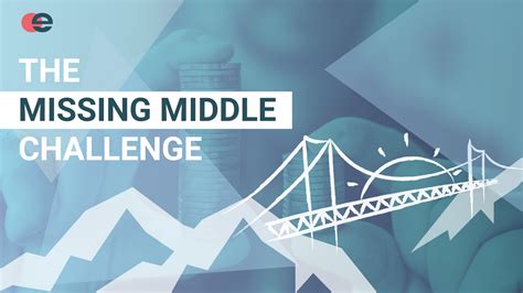 Missing Middle How Can Impact Investors Make It Less ‘missing