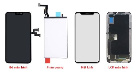 Màn hình điện thoại phân loại công nghệ và đặc trưng