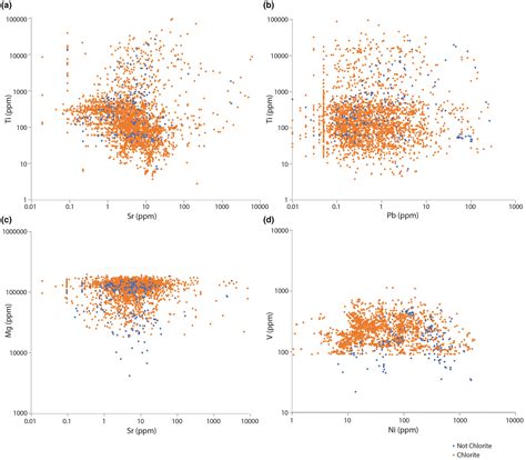 Geoscience Data Journal Vol 10 No 4