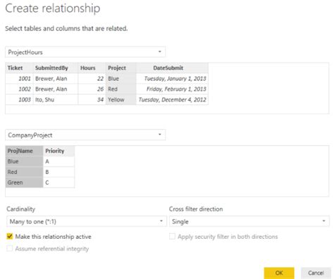 merging tables together microsoft fabric community