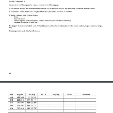 Solved Module 2 Assignment 6 You Are Given The Following Chegg