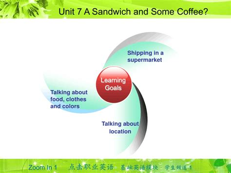 点击职业英语 基础英语模块学生频道1第三版unit7 Zoom In2 word文档在线阅读与下载 免费文档