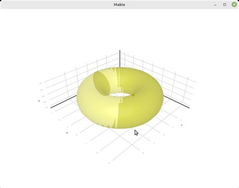 Plotting A Mesh With Transparency With Meshviz Jl General Usage