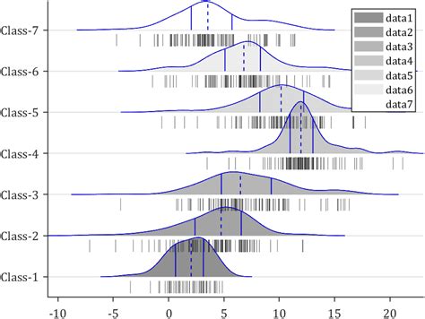 Matlab 如何用matlab绘制花里胡哨的山脊图matlab山脊图 Csdn博客