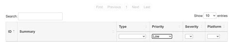 Complex Headers And Select Filters On Specific Columns Datatables Forums