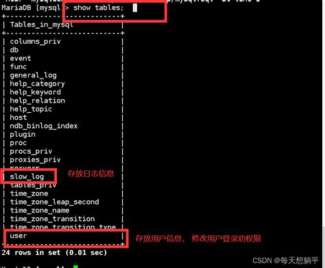 操作数据库（linux） linux 操作数据库 csdn博客