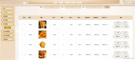 java php node js python福州“崔酱”炸鸡app设计与实现【2024年毕设】 csdn博客
