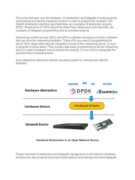 Io Abstraction And Datapath Layer Pdf