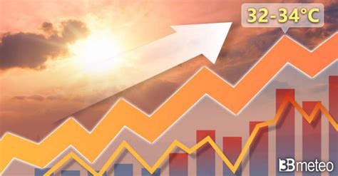 Meteo Temperature Domenica 1 Giugno Parte Lestate Meteorologica In