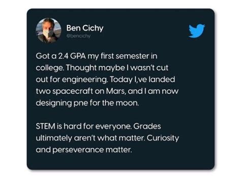 Ramakant Yogi On Linkedin Motivation Code Python Developer