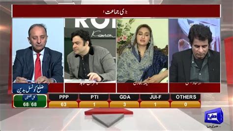 Maleeka Bokhari Updates On Twitter تفریق وہ پیدا کررہے ہیں جو سیاسی
