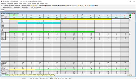 Protel Reviews Pricing And Software Features 2020 Hotel Tech Report