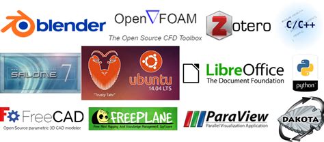 workflow cfd open source ~ free cfd workflow