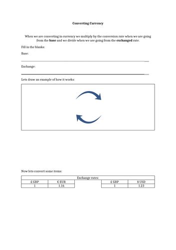 Currency Conversions Teaching Resources