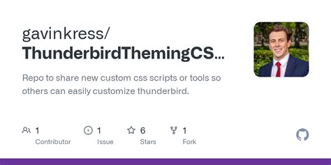 GitHub Gavinkress ThunderbirdThemingCSSCodeBase Repo To Share New Custom Css Scripts Or Tools