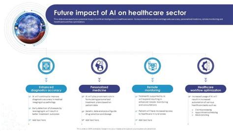 Artificial Intelligence Impact Healthcare Powerpoint Presentation And