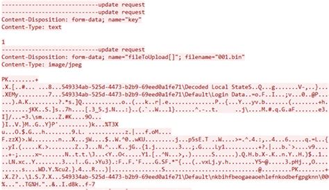 MerkSpy Exploiting CVE To Infiltrate Systems FortiGuard Labs