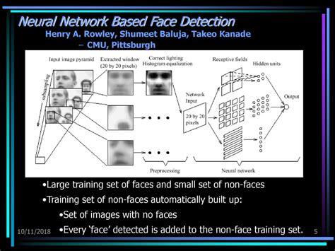 face recognition a literature review ppt download
