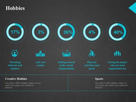 Top 10 My Hobbies PowerPoint Presentation Templates In 2025