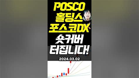 Posco홀딩스 공매도 숏커버 터집니다포스코dx한미반도체2차전지불사조 Shorts Youtube