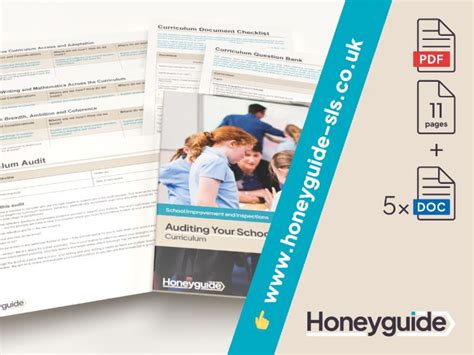 Ofsted Framework Curriculum Audit 2025 Teaching Resources