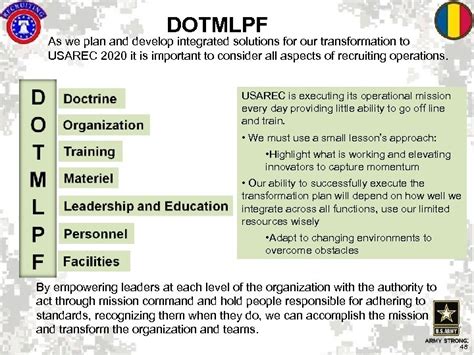 US Army Recruiting Command USAREC Overview Environmental And