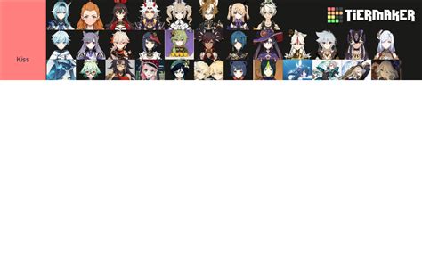 Kiss Marry Kill Genshin Impact Tier List Community Rankings Tiermaker