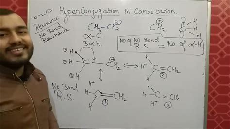 Organic Chemistry Goc 05 Hyperconjugation Effect In Carbocation Free