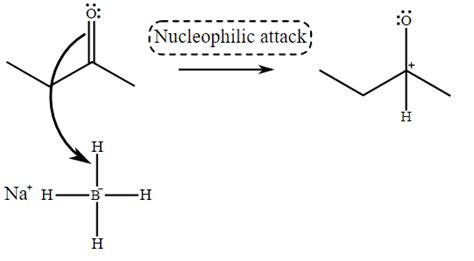 Complete the mechanism for the reaction of butanone with NaBH4 followed by the addition of ...
