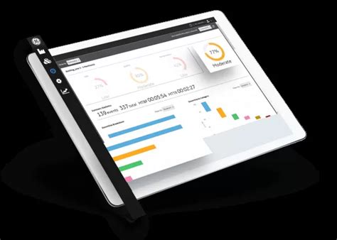 Aidoos Ge Digital Plant Applications
