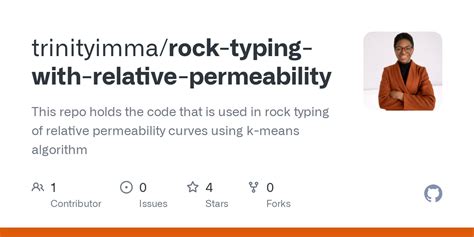 Github Trinityimmarock Typing With Relative Permeability This Repo