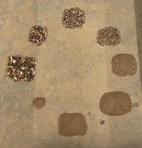 Perfect Aggregate Grading R Satisfying