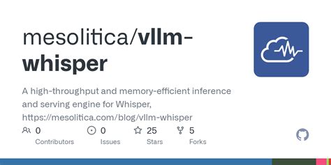 Github Mesoliticavllm Whisper A High Throughput And Memory