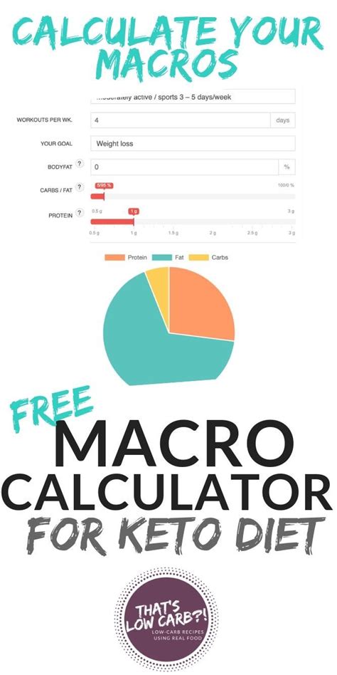 Keto Macro Calculator Artofit